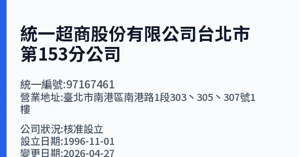 統一超商股份有限公司台北市第153分公司的照片-統編 97167461(臺北市) 公司登記資料與營業項目詳細圖表