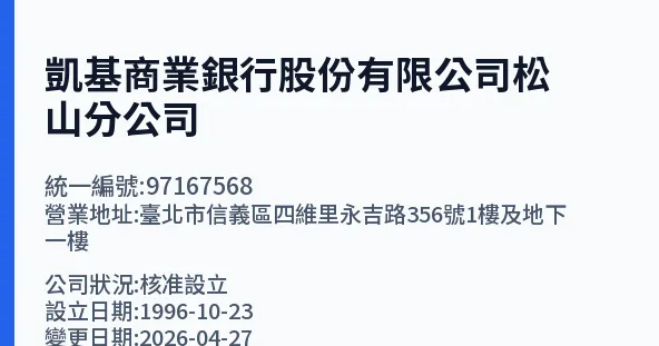 凱基商業銀行股份有限公司松山分公司的照片-統編 97167568(臺北市) 公司登記資料與營業項目詳細圖表
