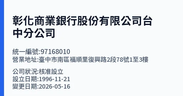 彰化商業銀行股份有限公司台中分公司的照片-統編 97168010(臺中市) 公司登記資料與營業項目詳細圖表