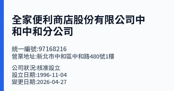 全家便利商店股份有限公司中和中和分公司的照片-統編 97168216(新北市) 公司登記資料與營業項目詳細圖表