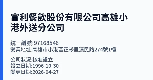 富利餐飲股份有限公司高雄小港外送分公司的照片-統編 97168546(高雄市) 公司登記資料與營業項目詳細圖表