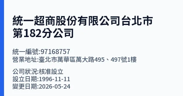 統一超商股份有限公司台北市第182分公司的照片-統編 97168757(臺北市) 公司登記資料與營業項目詳細圖表
