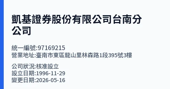 凱基證券股份有限公司台南分公司的照片-統編 97169215(臺南市) 公司登記資料與營業項目詳細圖表