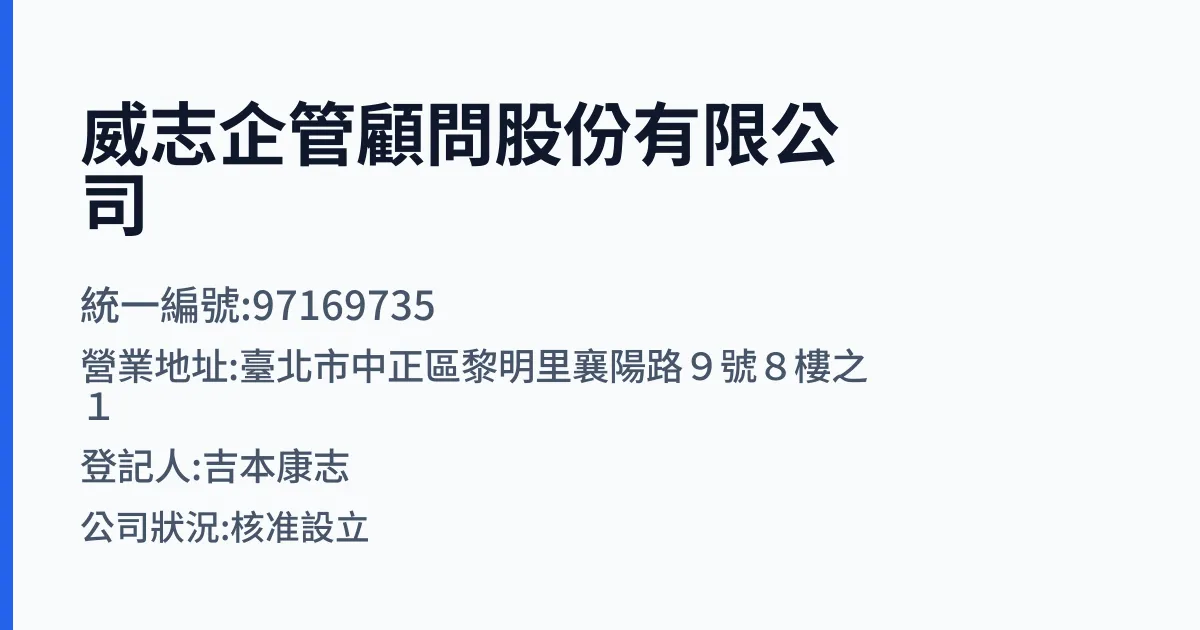 威志企管顧問股份有限公司 - 統編 97169735(臺北市) 公司登記資料與營業項目詳細圖表