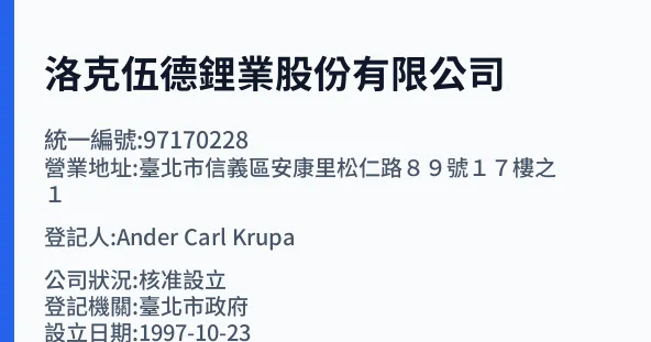 洛克伍德鋰業股份有限公司的照片-統編 97170228(臺北市) 公司登記資料與營業項目詳細圖表