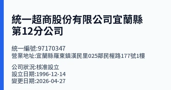 統一超商股份有限公司宜蘭縣第12分公司的照片-統編 97170347(宜蘭縣) 公司登記資料與營業項目詳細圖表