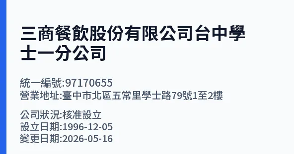 三商餐飲股份有限公司台中學士一分公司的照片-統編 97170655(臺中市) 公司登記資料與營業項目詳細圖表