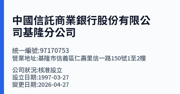 中國信託商業銀行股份有限公司基隆分公司的照片-統編 97170753(基隆市) 公司登記資料與營業項目詳細圖表