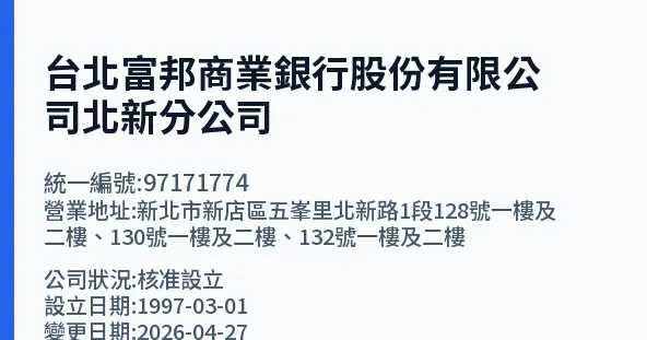 台北富邦商業銀行股份有限公司北新分公司的照片-統編 97171774(新北市) 公司登記資料與營業項目詳細圖表