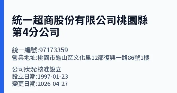 統一超商股份有限公司桃園縣第4分公司的照片-統編 97173359(桃園市) 公司登記資料與營業項目詳細圖表
