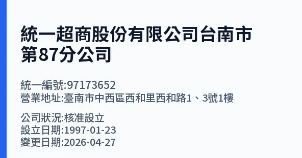 統一超商股份有限公司台南市第87分公司的照片-統編 97173652(臺南市) 公司登記資料與營業項目詳細圖表