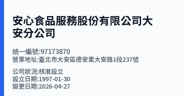 安心食品服務股份有限公司大安分公司的照片-統編 97173870(臺北市) 公司登記資料與營業項目詳細圖表