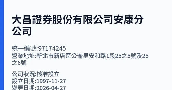 大昌證券股份有限公司安康分公司的照片-統編 97174245(新北市) 公司登記資料與營業項目詳細圖表