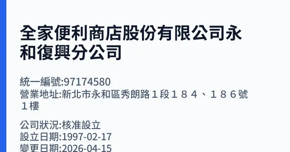 全家便利商店股份有限公司永和復興分公司的照片-統編 97174580(新北市) 公司登記資料與營業項目詳細圖表
