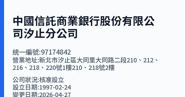 中國信託商業銀行股份有限公司汐止分公司的照片-統編 97174842(新北市) 公司登記資料與營業項目詳細圖表