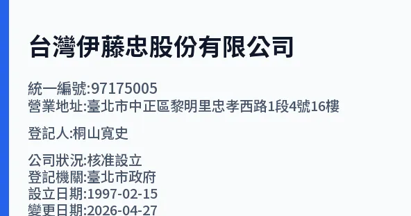 台灣伊藤忠股份有限公司的照片-統編 97175005(臺北市) 公司登記資料與營業項目詳細圖表