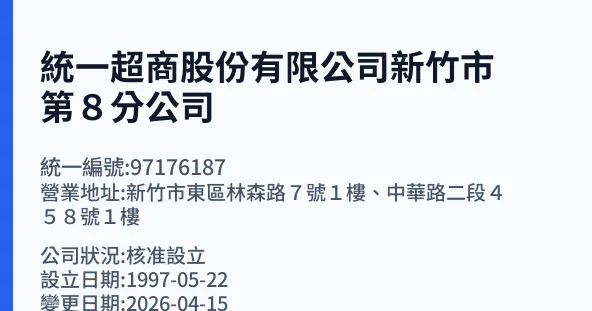 統一超商股份有限公司新竹市第８分公司的照片-統編 97176187(新竹市) 公司登記資料與營業項目詳細圖表