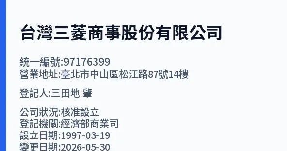 台灣三菱商事股份有限公司的照片-統編 97176399(臺北市) 公司登記資料與營業項目詳細圖表