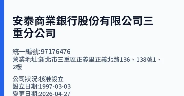安泰商業銀行股份有限公司三重分公司的照片-統編 97176476(新北市) 公司登記資料與營業項目詳細圖表