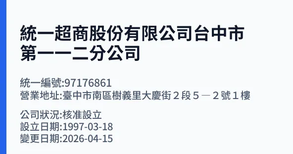 統一超商股份有限公司台中市第一一二分公司的照片-統編 97176861(臺中市) 公司登記資料與營業項目詳細圖表