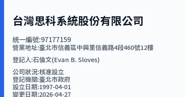 台灣思科系統股份有限公司的照片-統編 97177159(臺北市) 公司登記資料與營業項目詳細圖表
