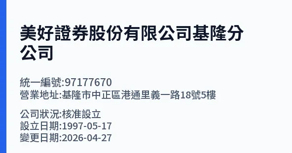 美好證券股份有限公司基隆分公司的照片-統編 97177670(基隆市) 公司登記資料與營業項目詳細圖表