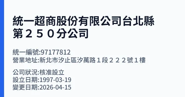 統一超商股份有限公司台北縣第２５０分公司的照片-統編 97177812(新北市) 公司登記資料與營業項目詳細圖表