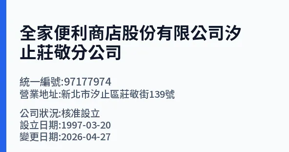 全家便利商店股份有限公司汐止莊敬分公司的照片-統編 97177974(新北市) 公司登記資料與營業項目詳細圖表