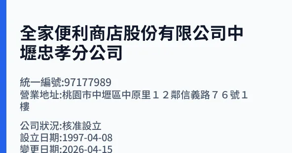 全家便利商店股份有限公司中壢忠孝分公司的照片-統編 97177989(桃園市) 公司登記資料與營業項目詳細圖表