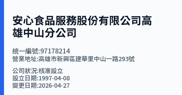 安心食品服務股份有限公司高雄中山分公司的照片-統編 97178214(高雄市) 公司登記資料與營業項目詳細圖表