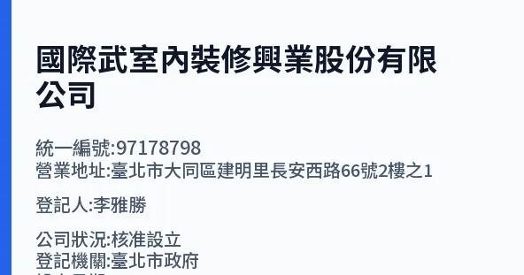 國際武室內裝修興業股份有限公司的照片-統編 97178798(臺北市) 公司登記資料與營業項目詳細圖表