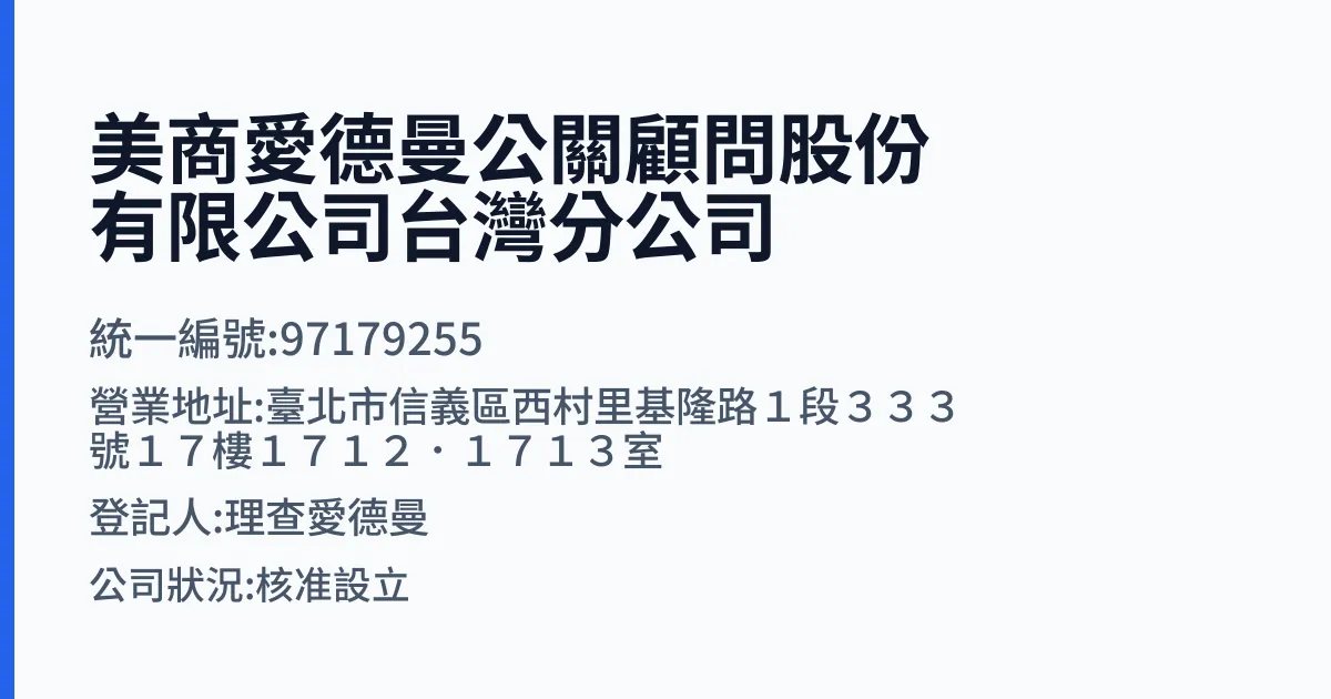 美商愛德曼公關顧問股份有限公司台灣分公司 - 統編 97179255(臺北市) 公司登記資料與營業項目詳細圖表
