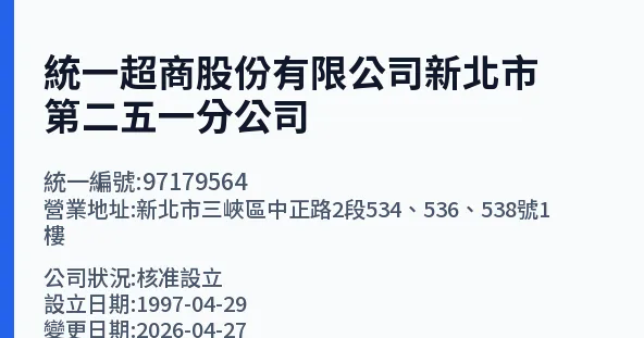 統一超商股份有限公司新北市第二五一分公司的照片-統編 97179564(新北市) 公司登記資料與營業項目詳細圖表