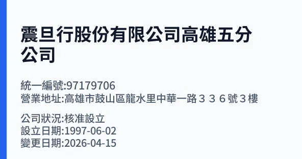 震旦行股份有限公司高雄五分公司的照片-統編 97179706(高雄市) 公司登記資料與營業項目詳細圖表