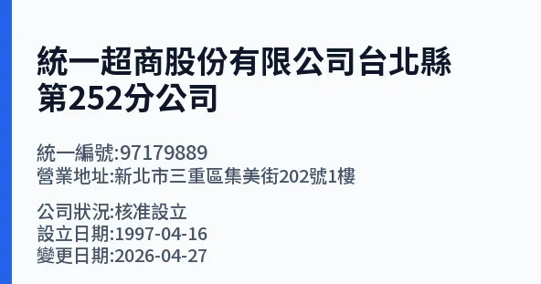 統一超商股份有限公司台北縣第252分公司的照片-統編 97179889(新北市) 公司登記資料與營業項目詳細圖表