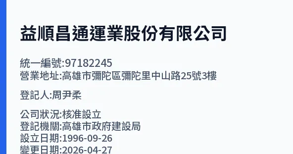 益順昌通運業股份有限公司的照片-統編 97182245(高雄市) 公司登記資料與營業項目詳細圖表
