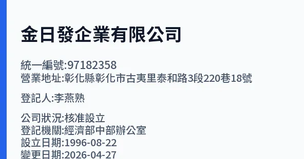 金日發企業有限公司的照片-統編 97182358(彰化縣) 公司登記資料與營業項目詳細圖表