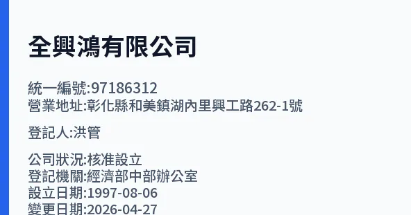 全興鴻有限公司的照片-統編 97186312(彰化縣) 公司登記資料與營業項目詳細圖表