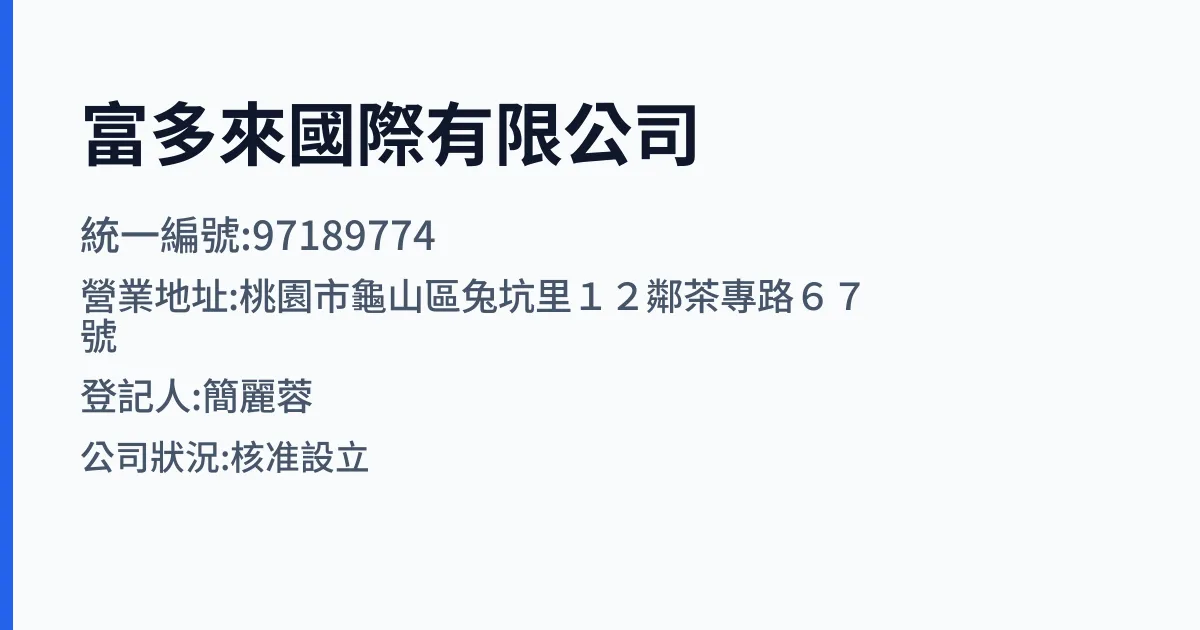 富多來國際有限公司 - 統編 97189774（桃園市） 公司登記資料與營業項目詳細圖表