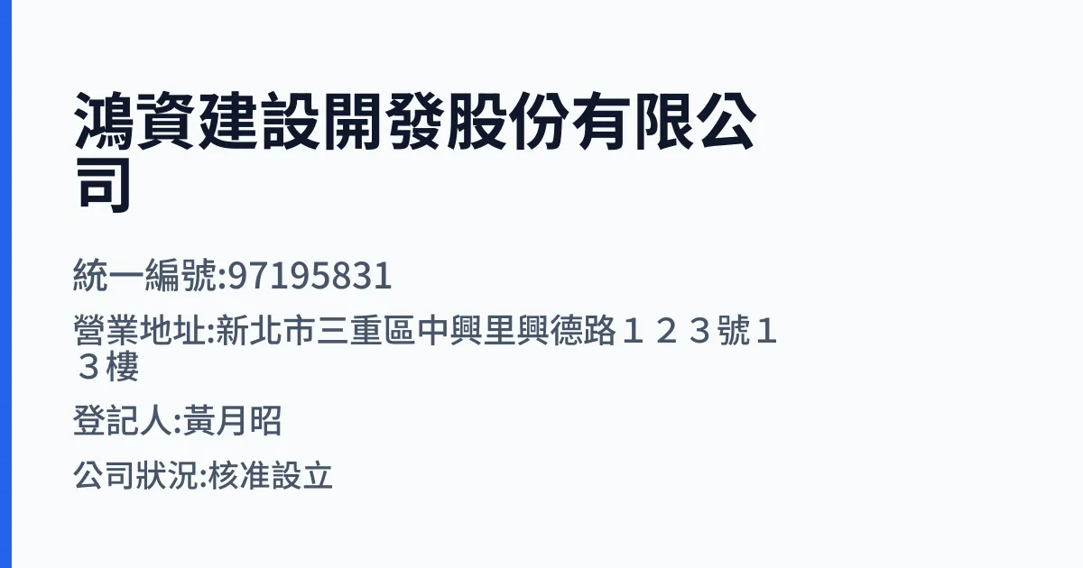 鴻資建設開發股份有限公司 - 統編 97195831(新北市) 公司登記資料與營業項目詳細圖表