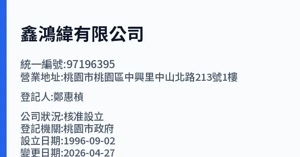 鑫鴻緯有限公司的照片-統編 97196395(桃園市) 公司登記資料與營業項目詳細圖表