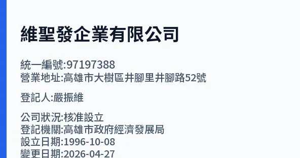 維聖發企業有限公司的照片-統編 97197388(高雄市) 公司登記資料與營業項目詳細圖表