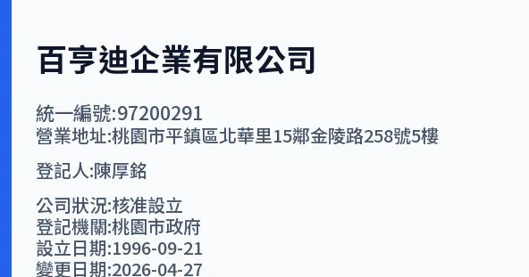 百亨迪企業有限公司的照片-統編 97200291(桃園市) 公司登記資料與營業項目詳細圖表