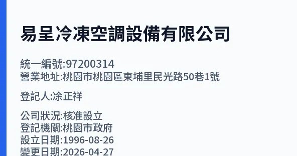 易呈冷凍空調設備有限公司的照片-統編 97200314(桃園市) 公司登記資料與營業項目詳細圖表