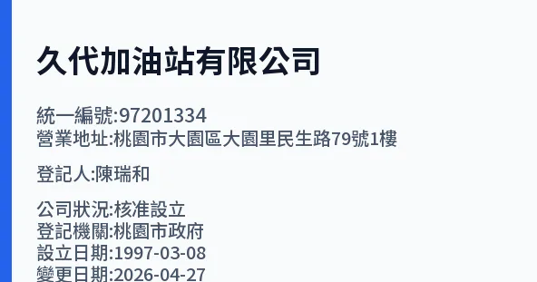 久代加油站有限公司的照片-統編 97201334(桃園市) 公司登記資料與營業項目詳細圖表