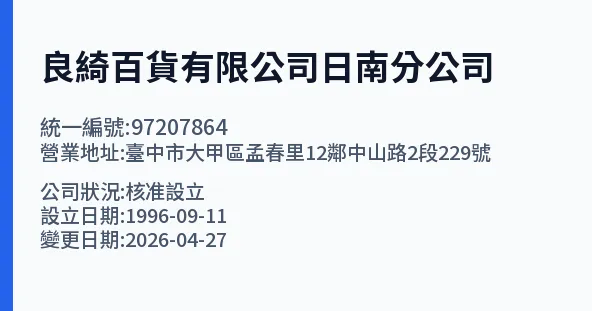 良綺百貨有限公司日南分公司的照片-統編 97207864(臺中市) 公司登記資料與營業項目詳細圖表