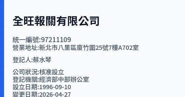 全旺報關有限公司的照片-統編 97211109(新北市) 公司登記資料與營業項目詳細圖表