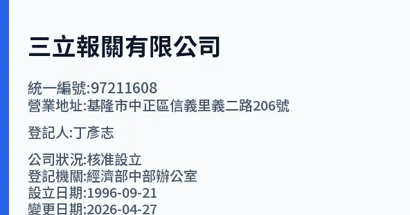 三立報關有限公司的照片-統編 97211608(基隆市) 公司登記資料與營業項目詳細圖表