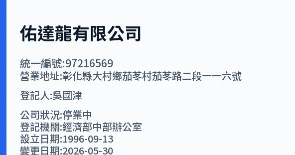 佑達龍有限公司的照片-統編 97216569(彰化縣) 公司登記資料與營業項目詳細圖表