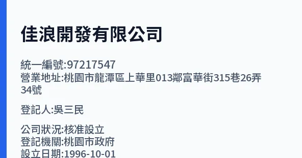 佳浪開發有限公司的照片-統編 97217547(桃園市) 公司登記資料與營業項目詳細圖表